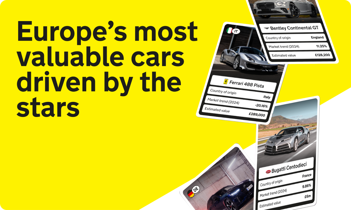 Europe’s football stars all drive supercars – find out their values on ...