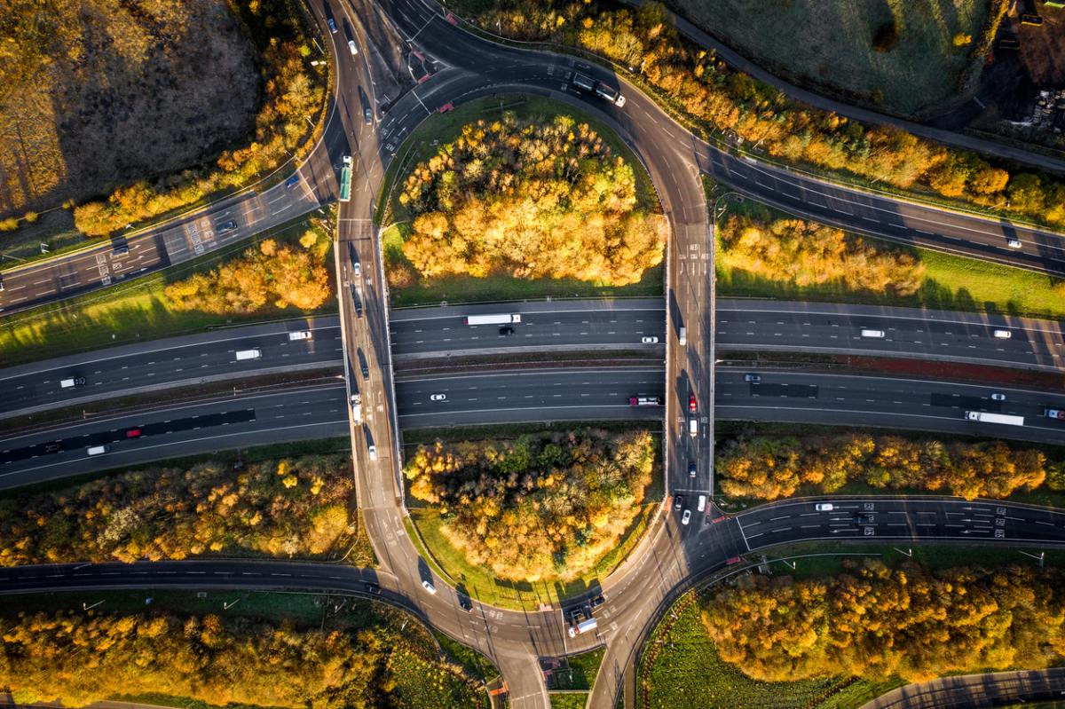 Rules of the road quiz | Regit